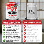 creatine powder for improved endurance