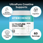 creatine powder for muscle gain