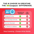 creatine powder for muscle growth
