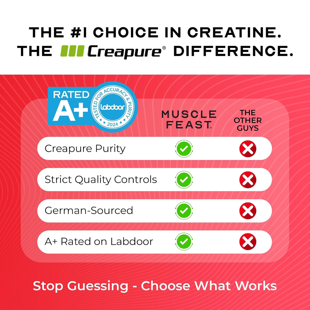 creatine powder for muscle growth