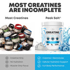 creatine powder for muscle recovery