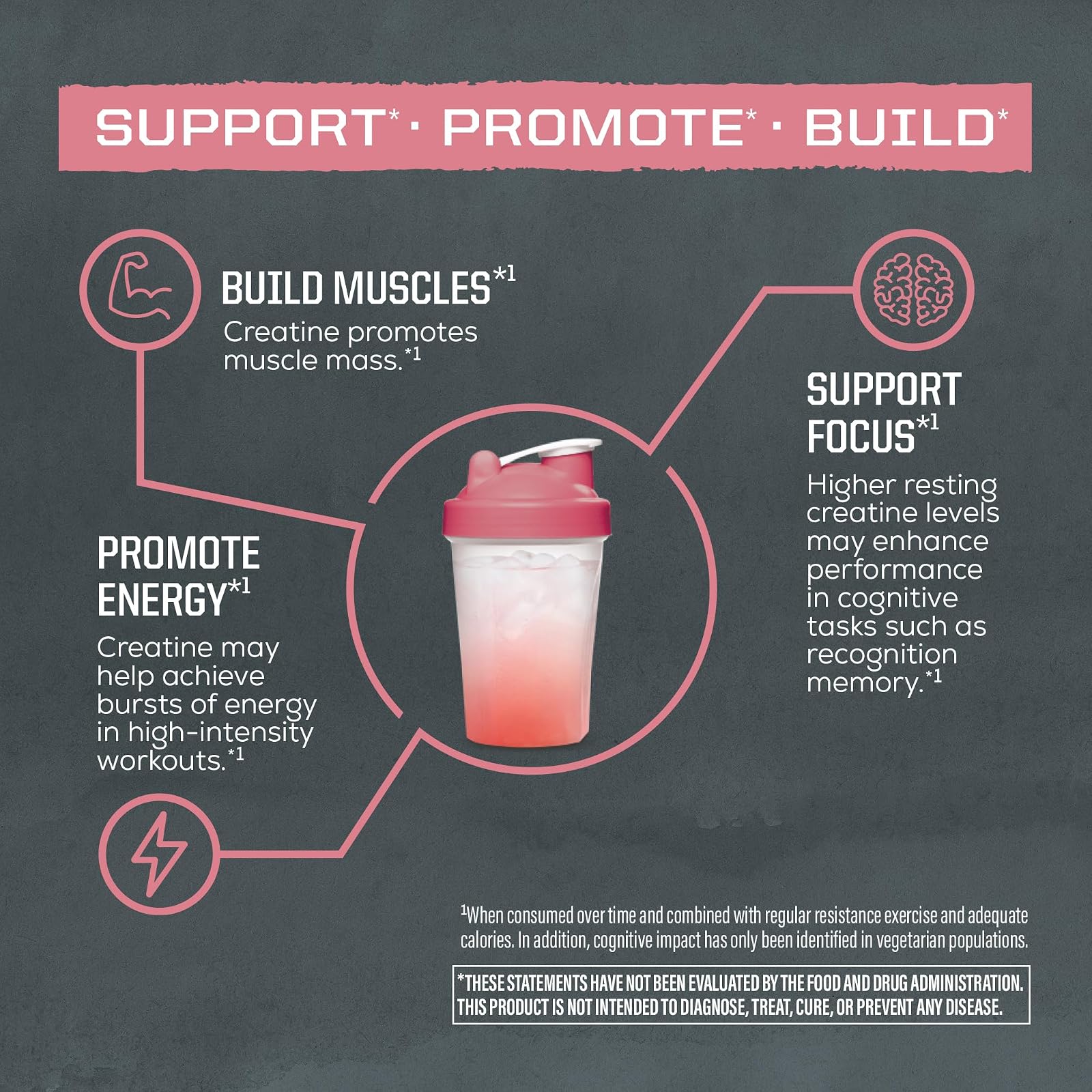 creatine powder for muscle recovery