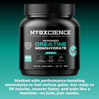 creatine powder for post-workout recovery