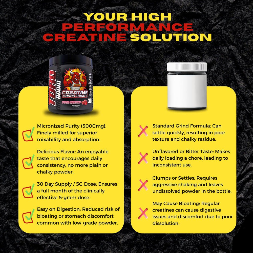 creatine powder for strength training