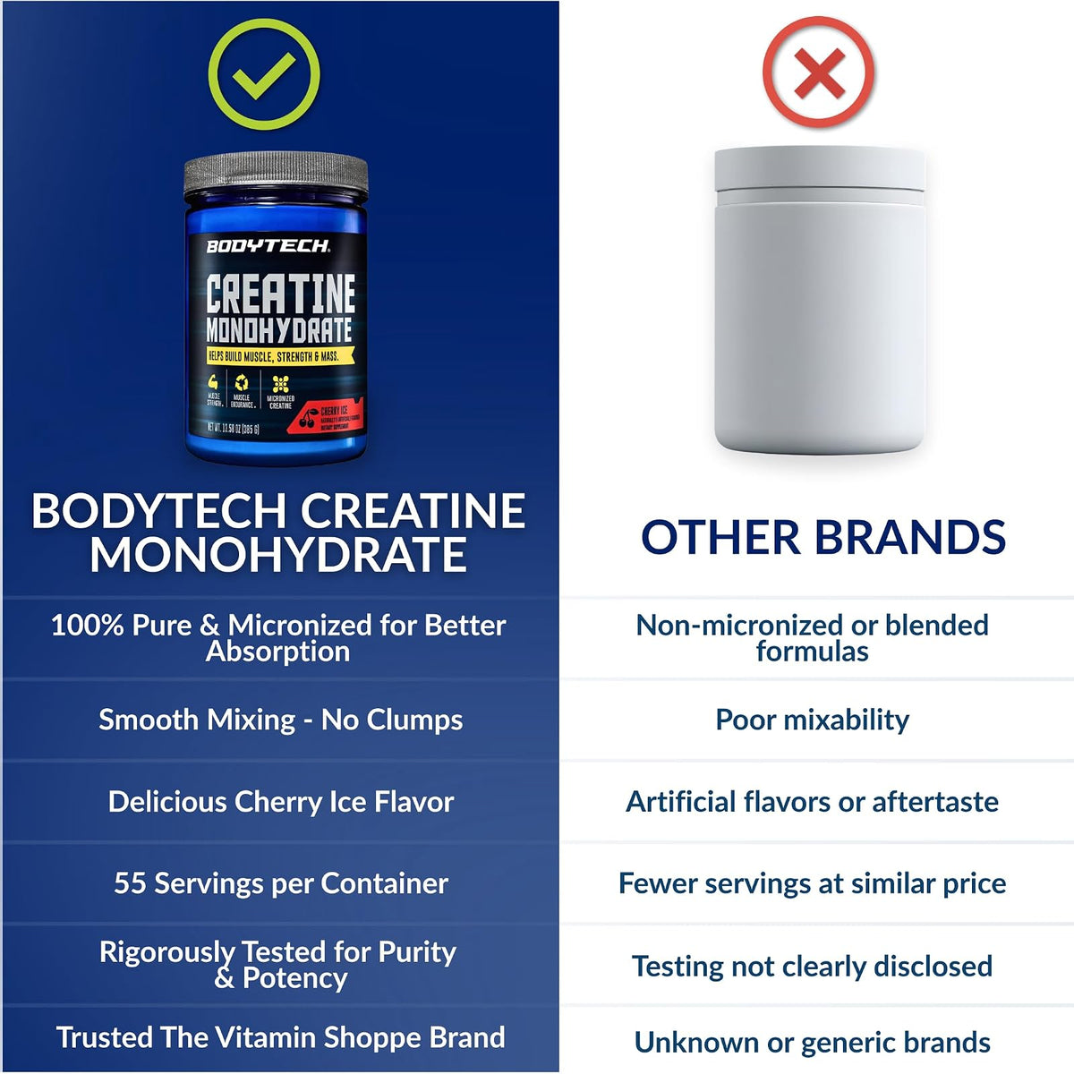 creatine powder for workout recovery