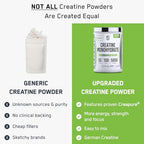 creatine powder for workout recovery
