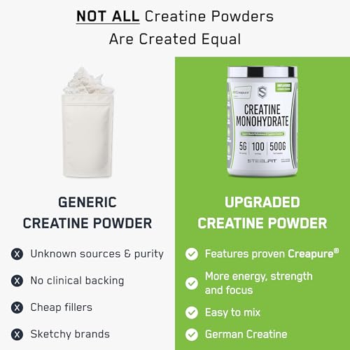 creatine powder for workout recovery