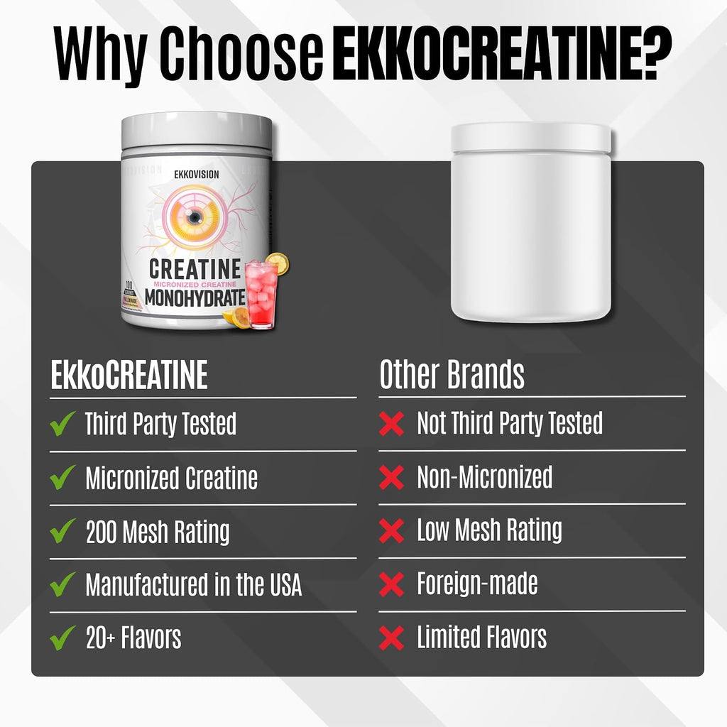 Creatine powder for workout recovery