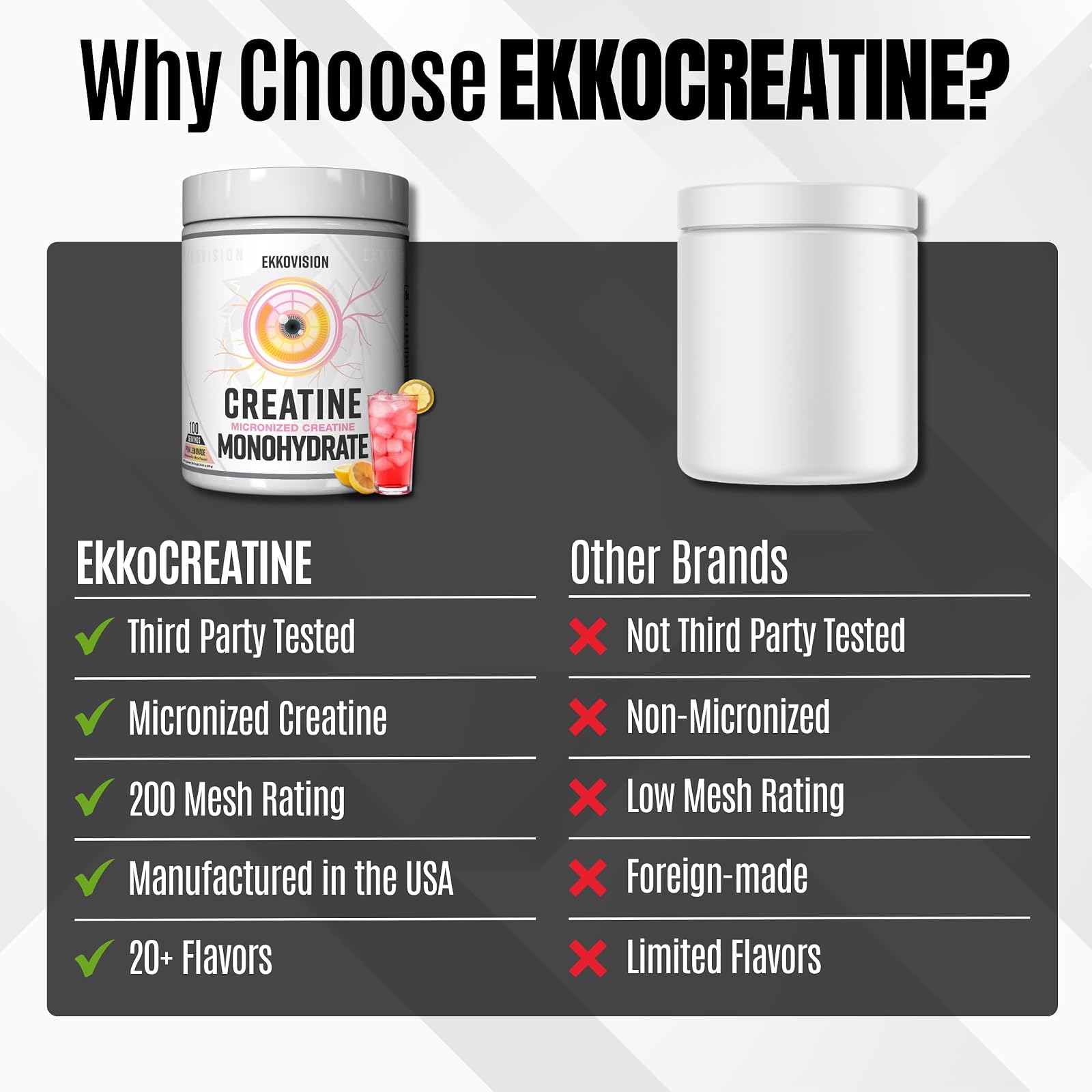 Creatine powder for workout recovery