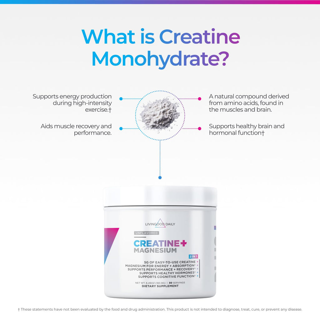 creatine powder with added magnesium