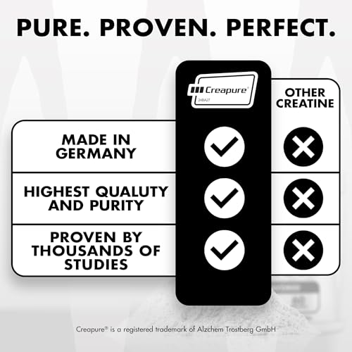creatine supplement for athletes