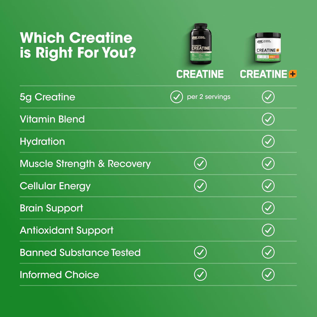 creatine supplement for athletes