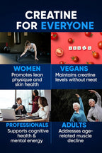 creatine supplement for athletes