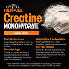 creatine supplement for athletic performance