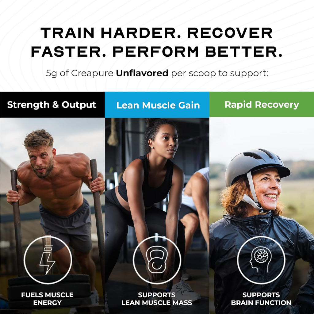 creatine supplement for enhanced performance