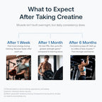 creatine supplement for enhanced performance