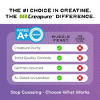 creatine supplement for enhanced performance