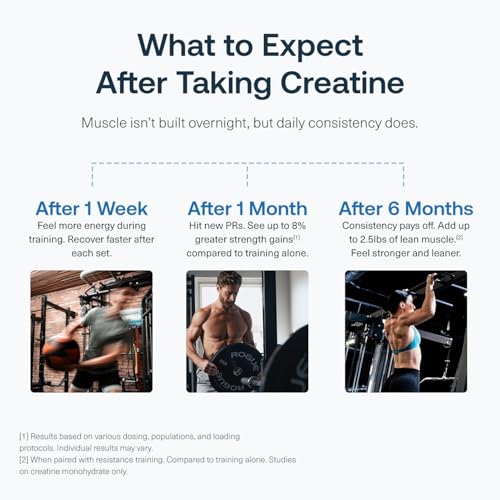 creatine supplement for enhanced performance