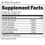 creatine supplement for faster recovery