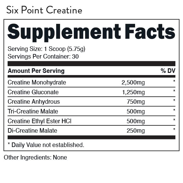 creatine supplement for faster recovery