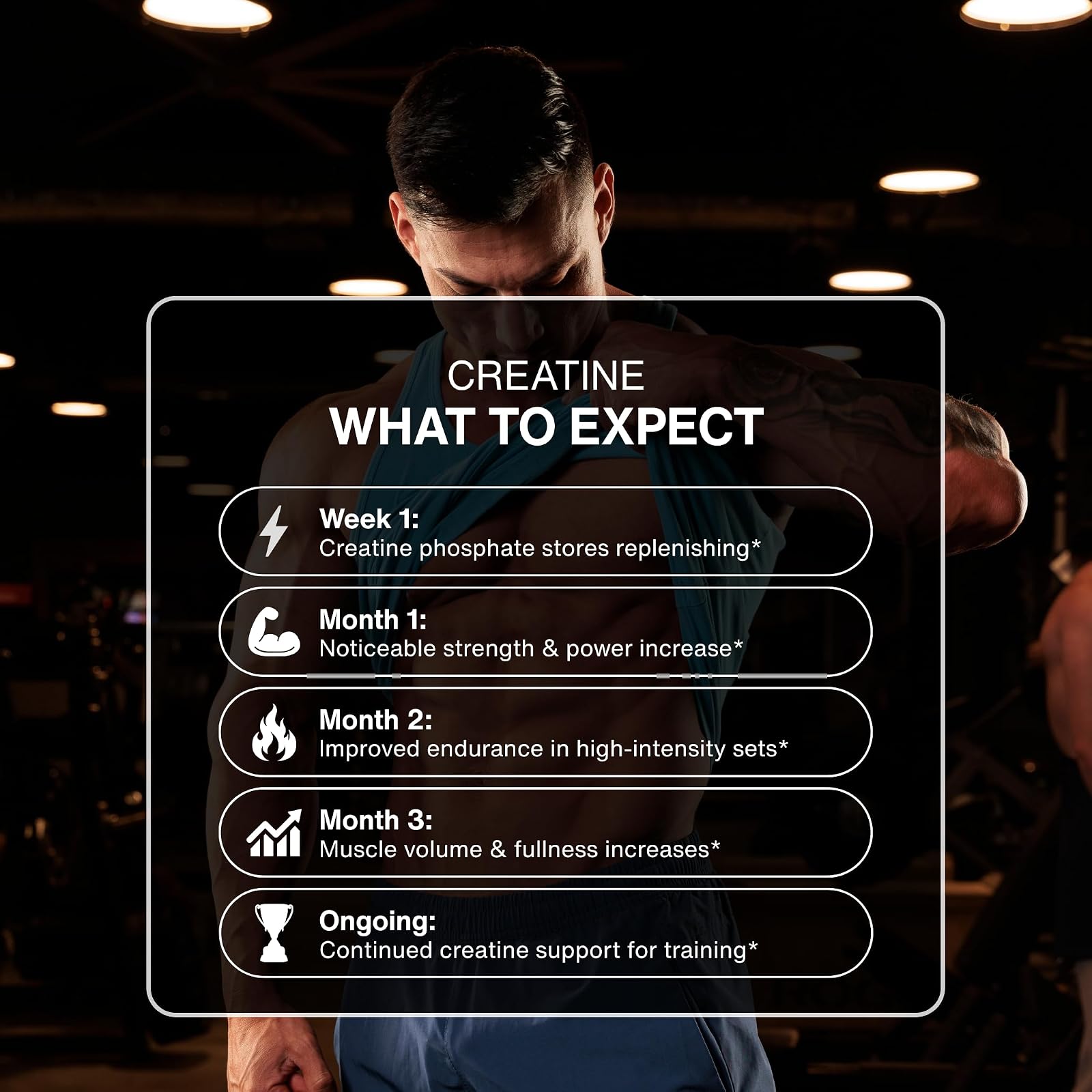 creatine supplement for fitness enthusiasts