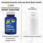 Creatine supplement for muscle growth