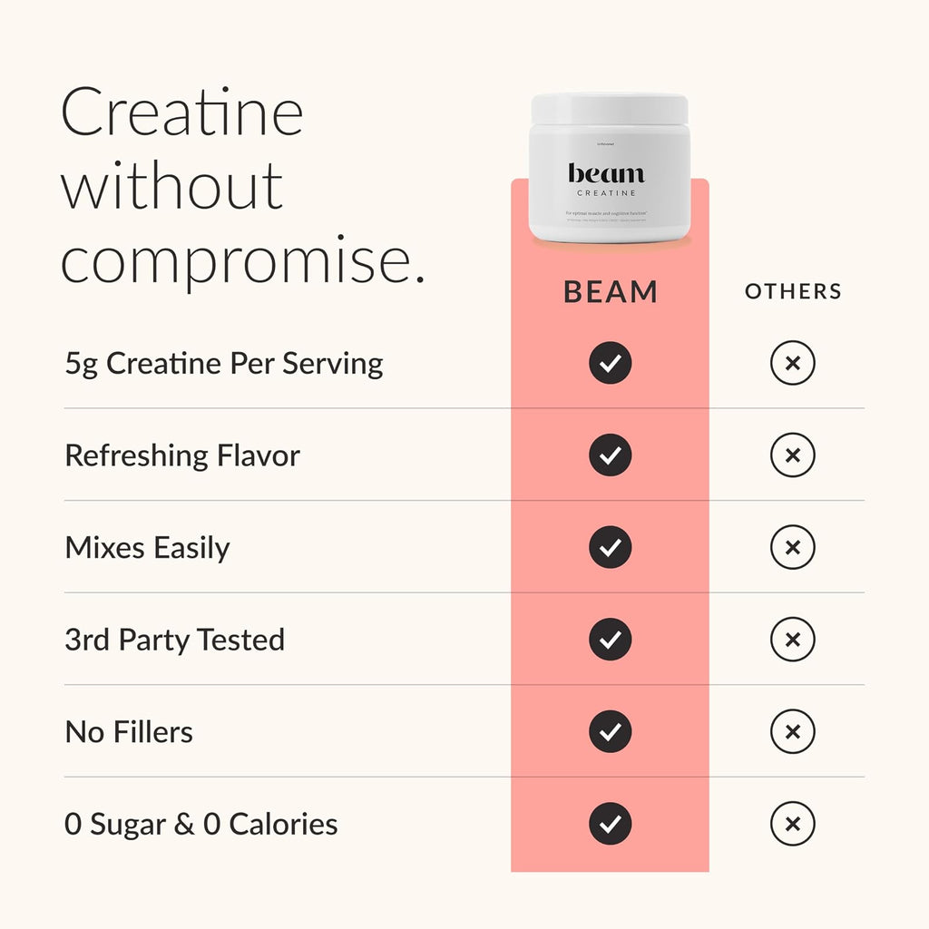 creatine supplement for muscle growth