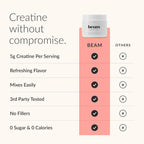 creatine supplement for muscle growth