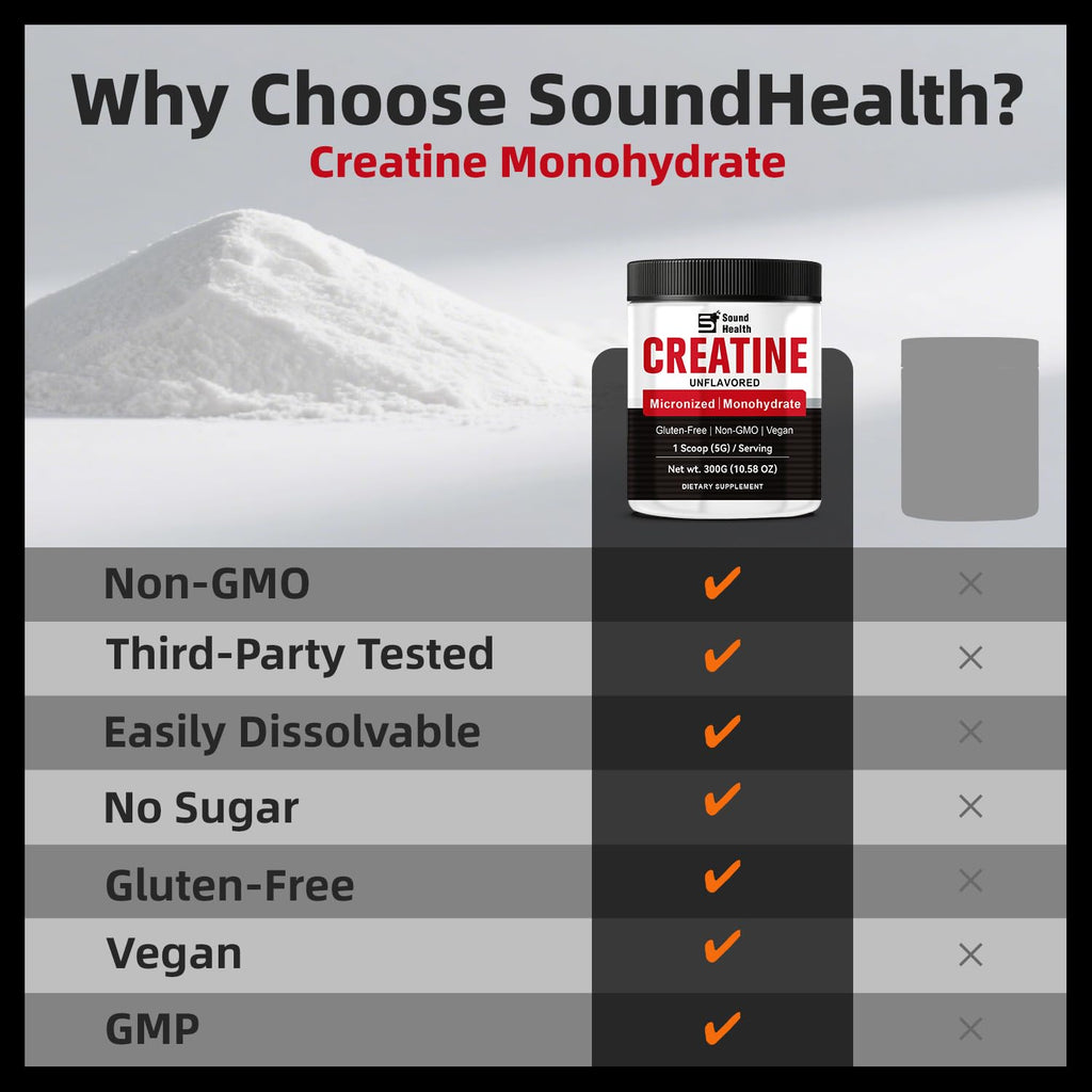 creatine supplement for strength training