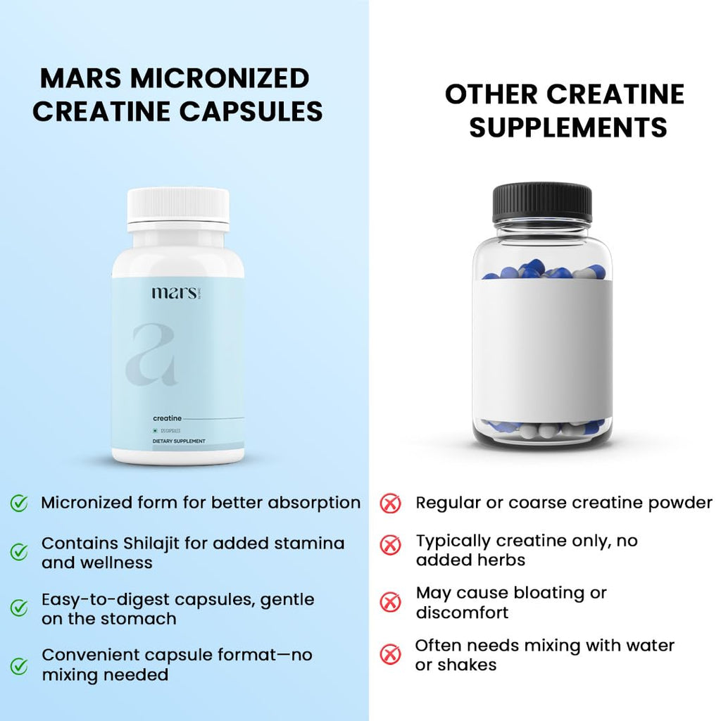 creatine supplement for strength training