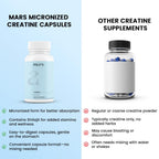 creatine supplement for strength training