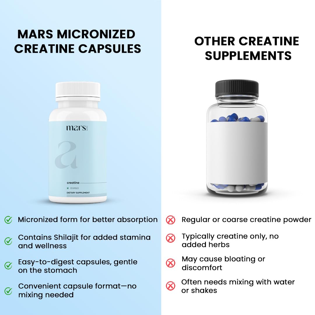 creatine supplement for strength training