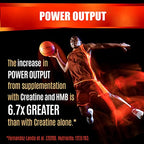 creatine supplement for strength training
