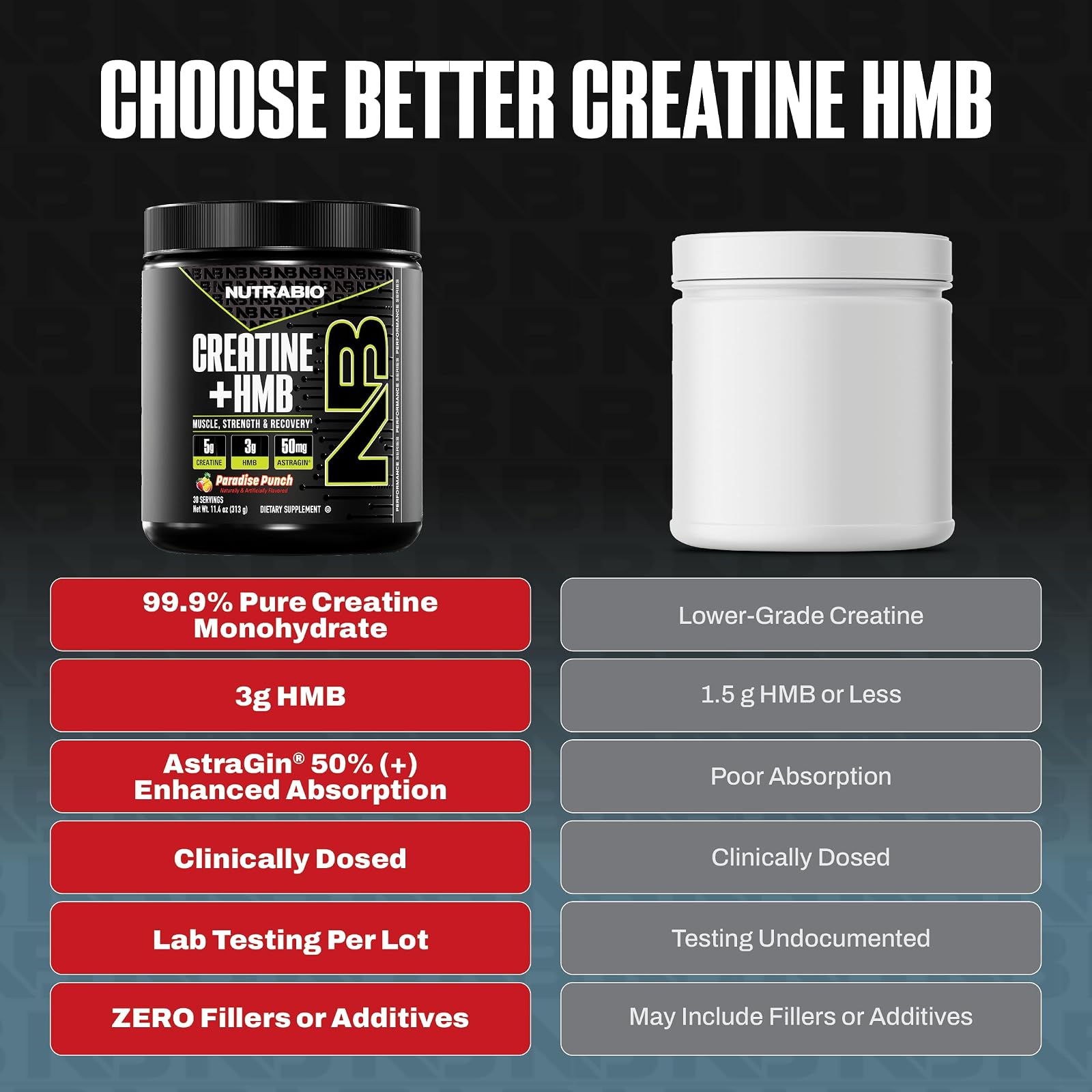 creatine with HMB for enhanced recovery
