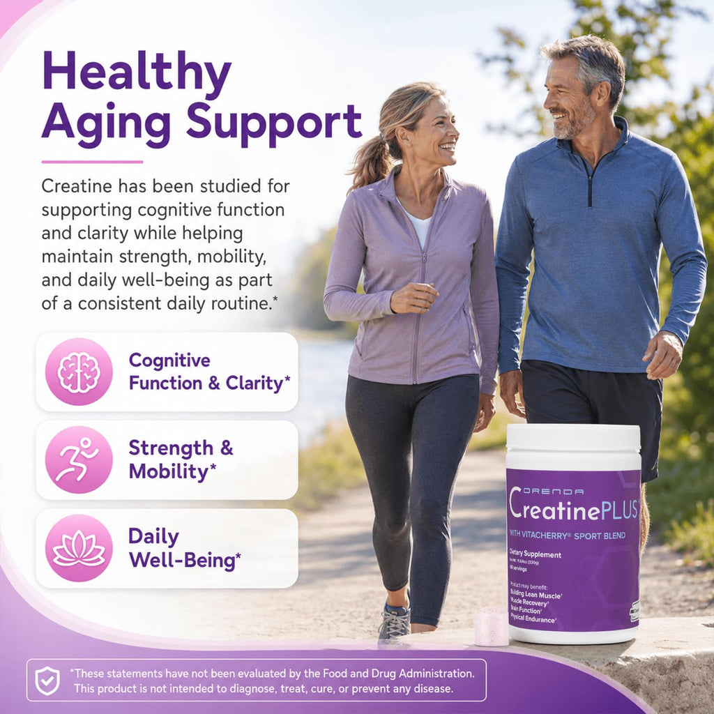 Creavitalis® boosts workout endurance