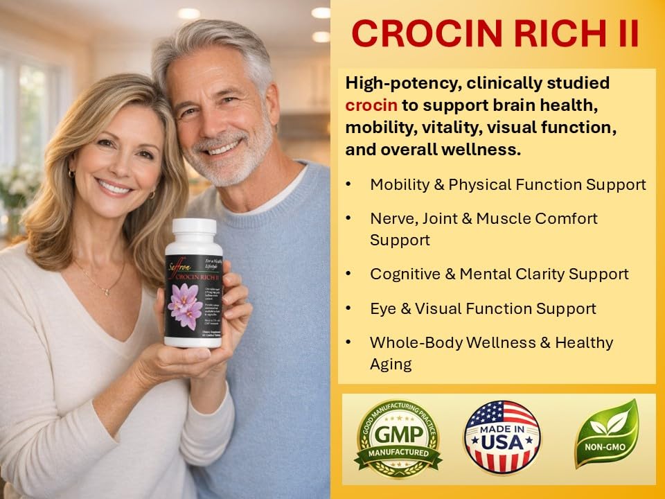 Crocin blended vitamins for pain relief