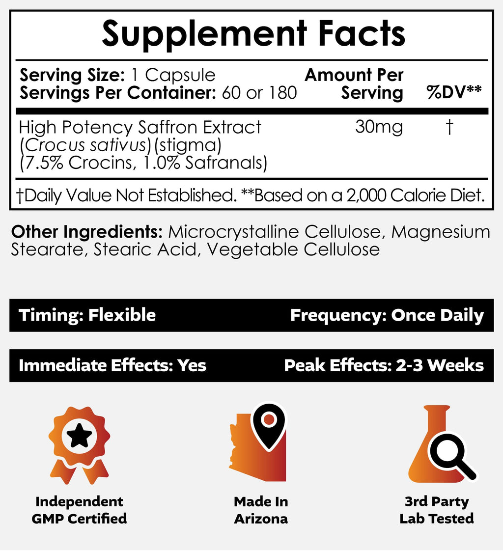 Crocus sativus health benefits