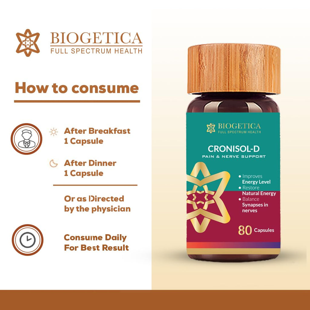 Cronisol D easy-to-swallow capsules