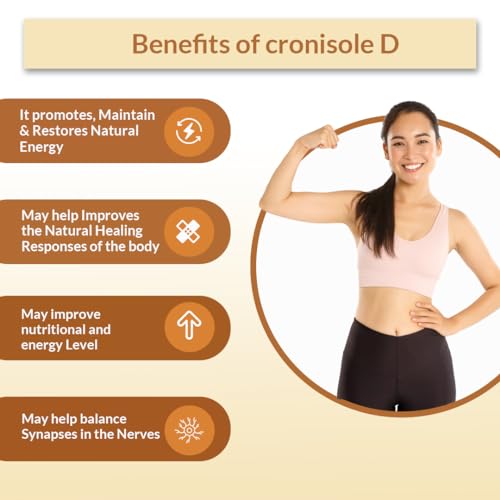 Cronisol D health and wellness support