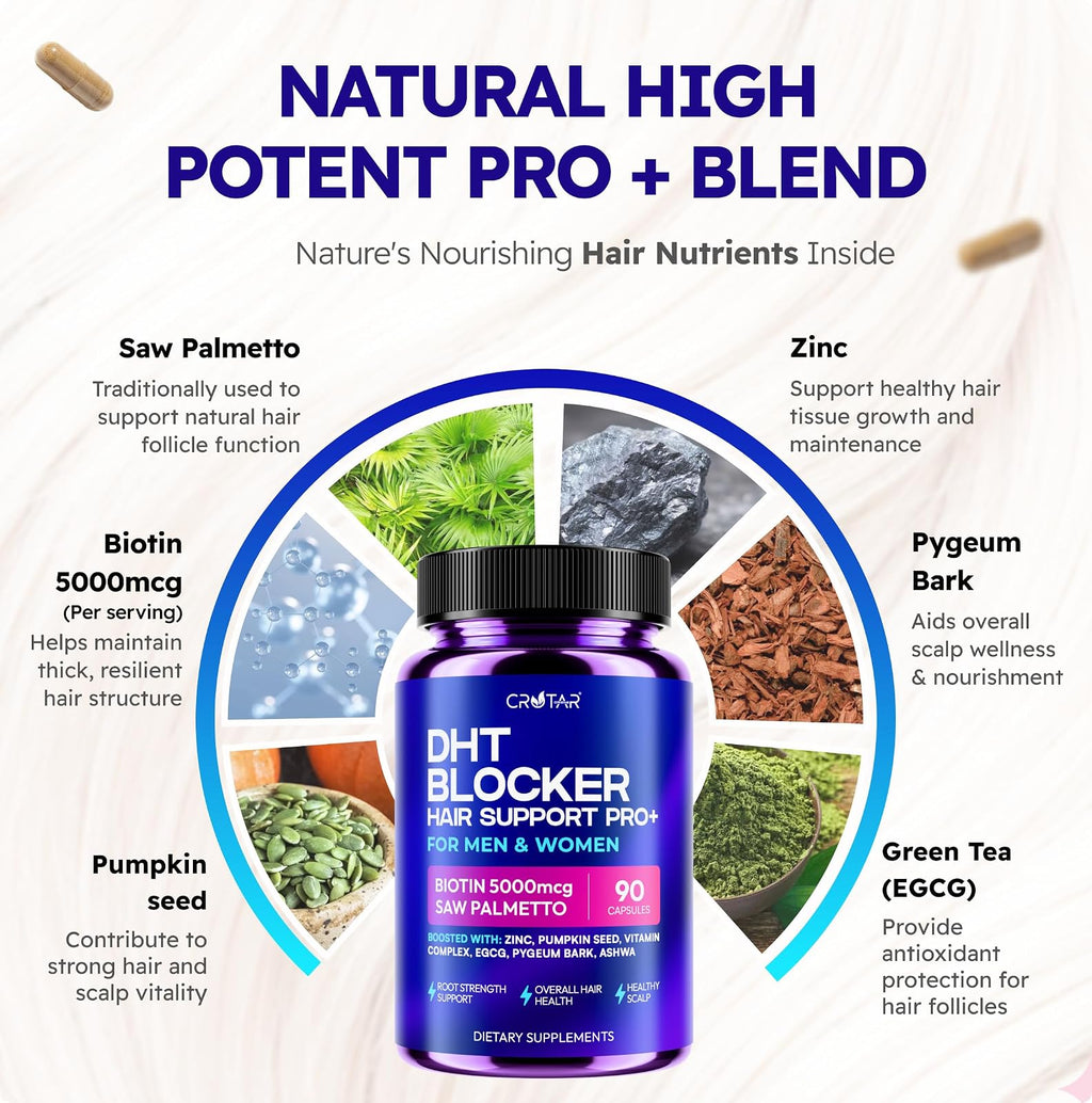 Crotar hair growth support formula