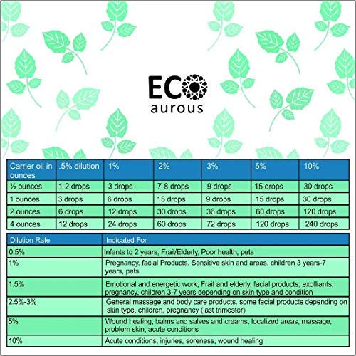 cruelty-free oregano essential oil