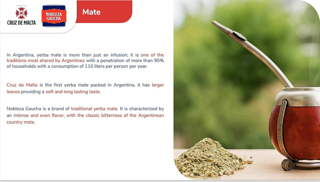 Cruz de Malta 2.2 lb bulk