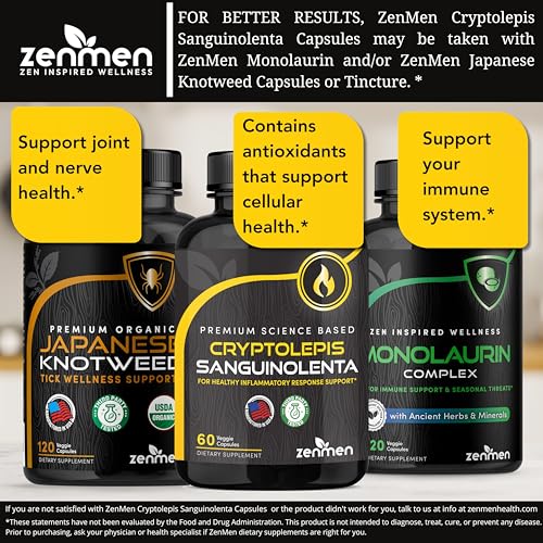 Cryptolepis Sanguinolenta for vitality
