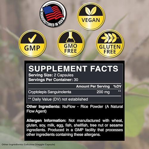 Cryptolepis Sanguinolenta wellness benefits