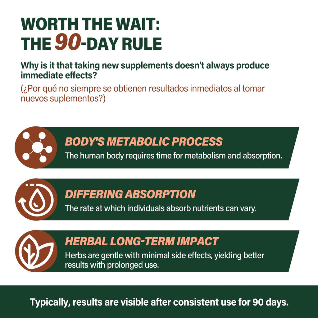 cuachalalate drops for holistic health