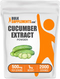 Cucumber extract powder for hydration