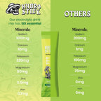 cucumber lime flavour electrolyte supplement