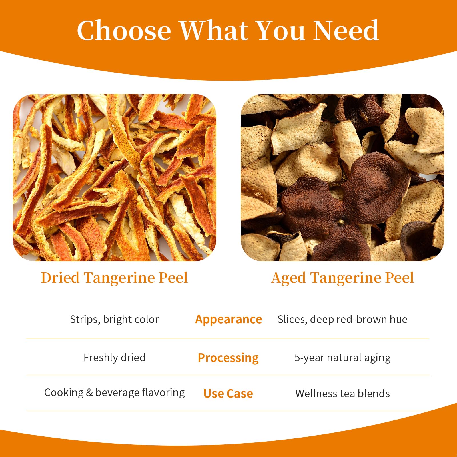 Culinary uses of dried tangerine peel