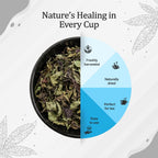 Culinary uses of Holy Basil
