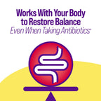 Culturelle probiotics for everyday wellness